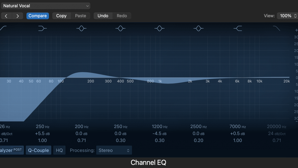 Eq For Beginners Sculpt Frequency Balance Like A Pro